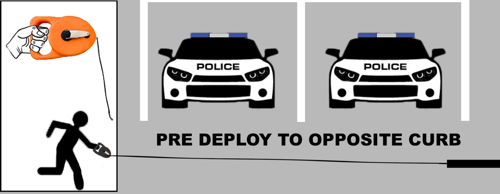 Curbside Deployment Exercise - Spikebelt.net