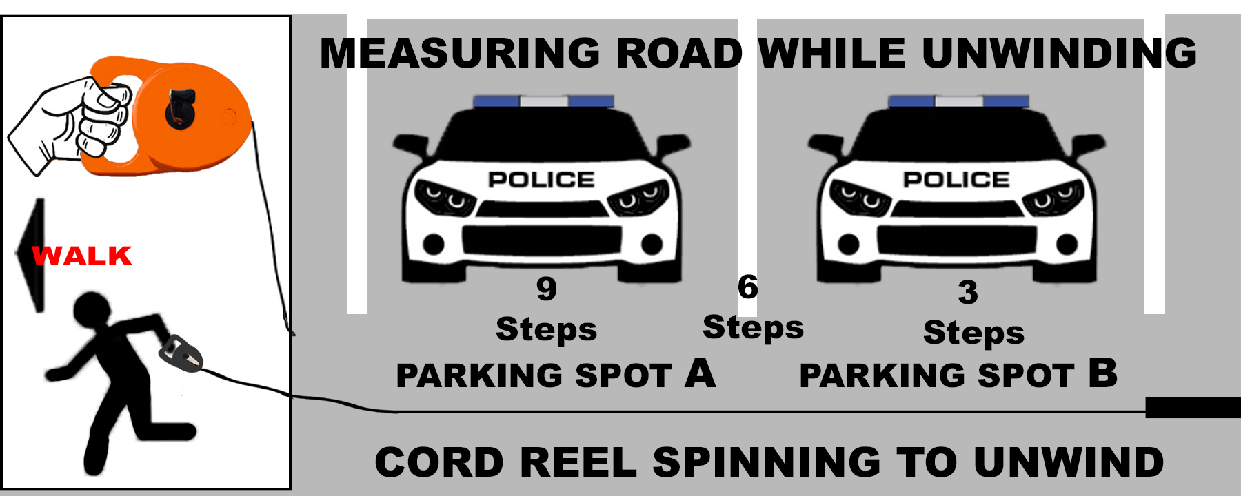 Road Width / Deployment Exercise - Spikebelt.netSpikebelt.net