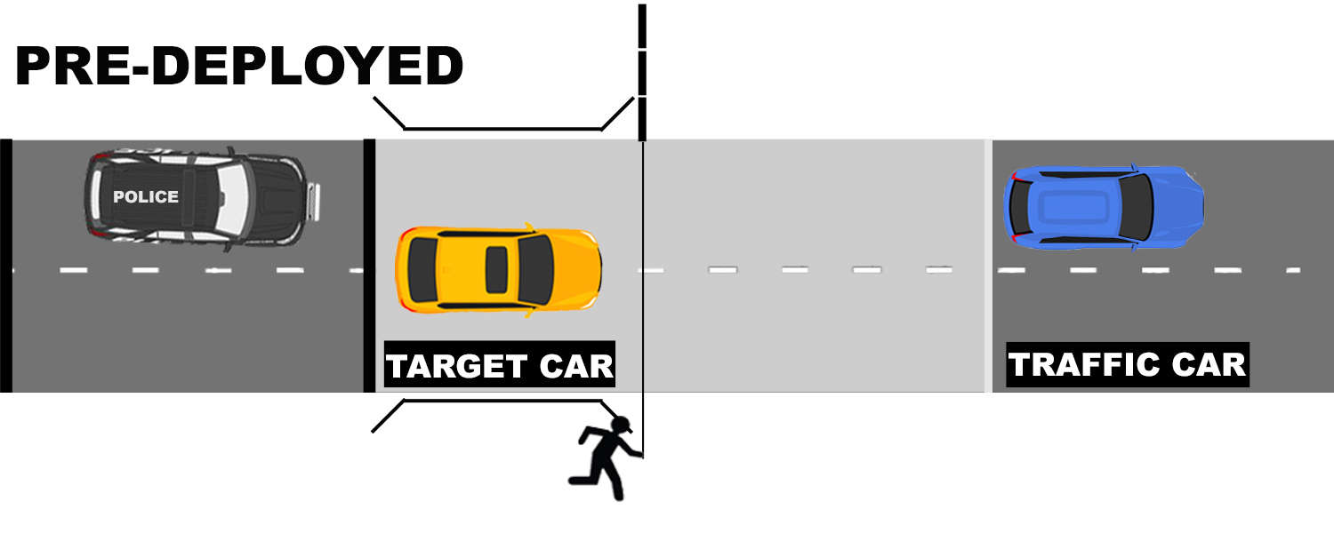 Safety and Effectiveness by Spike Devil. - Spikebelt.netSpikebelt.net
