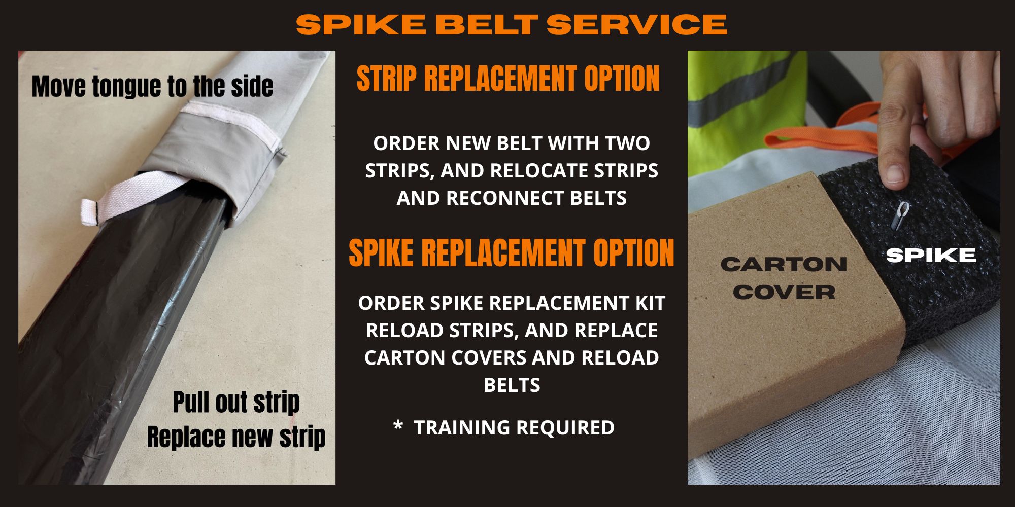 Spike Belt Service - Spikebelt.netSpikebelt.net